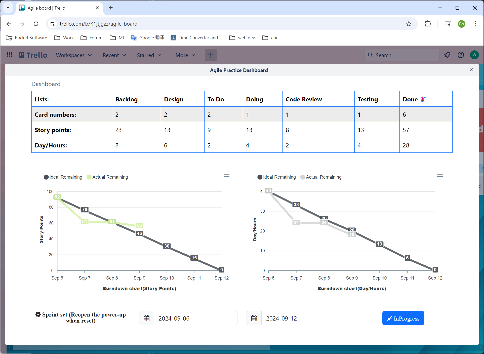 Agile Practice Power-Up | Trello