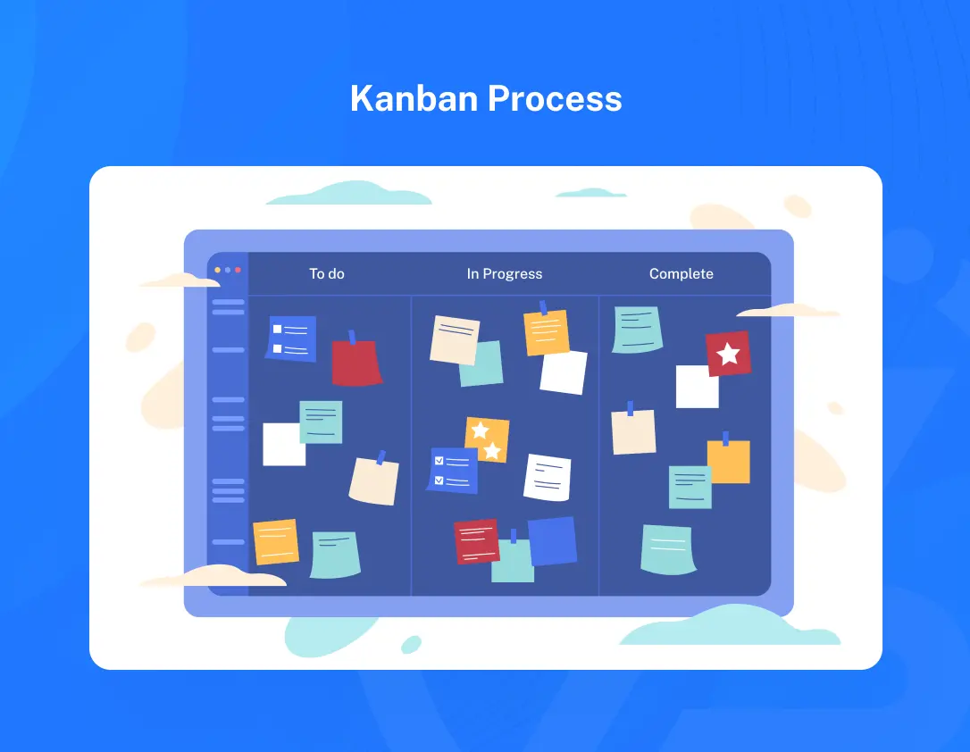 Agile Practice Power-Up | Trello